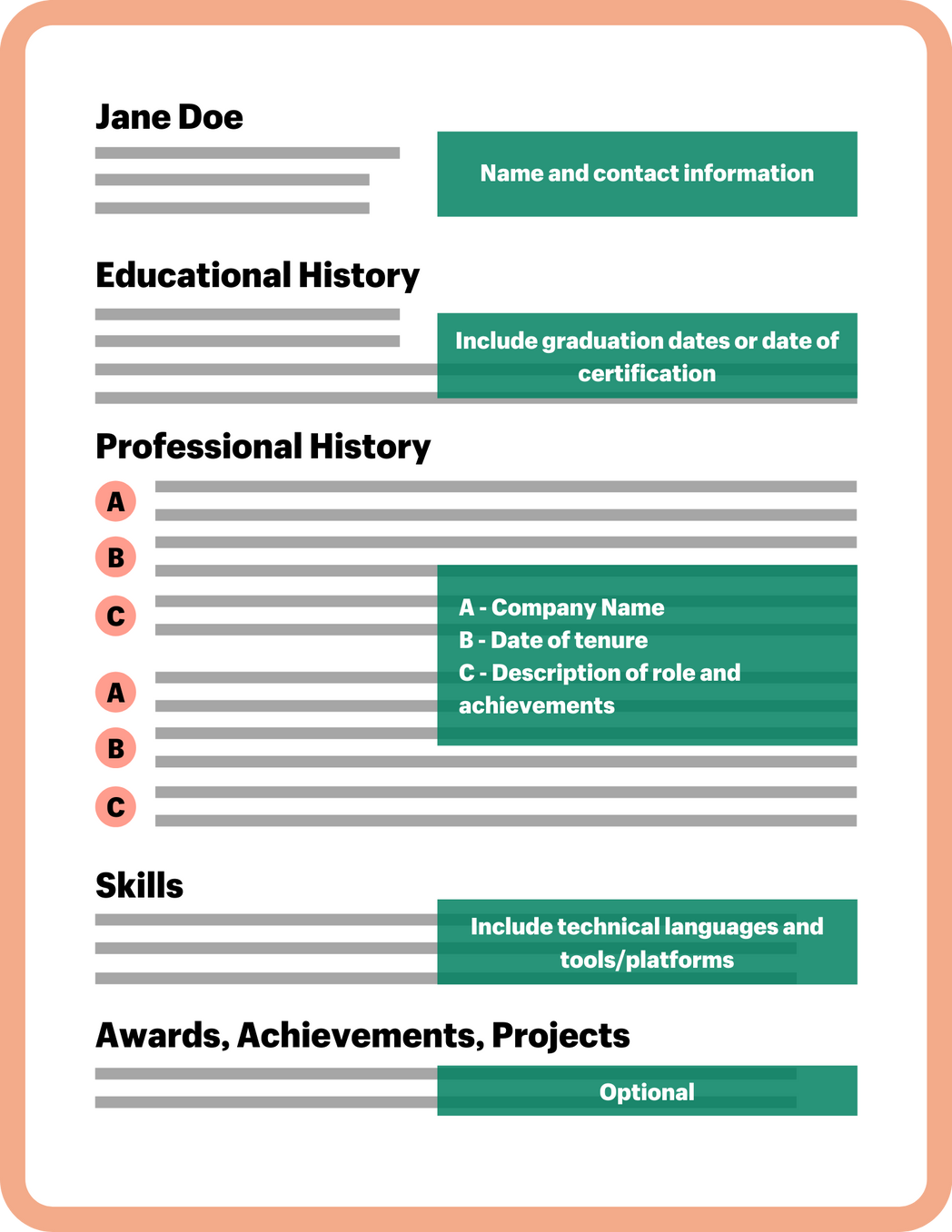 Shopify Engineering & Data Internship Program Page – Intern Microsite